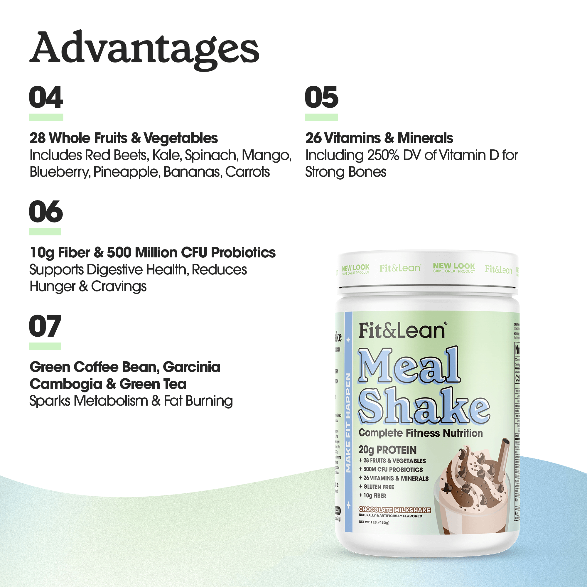 Meal Shake – Fit & Lean